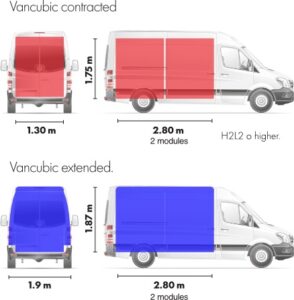 VanCubic Basic – Module amovible complet pour van H2L2 et plus ...